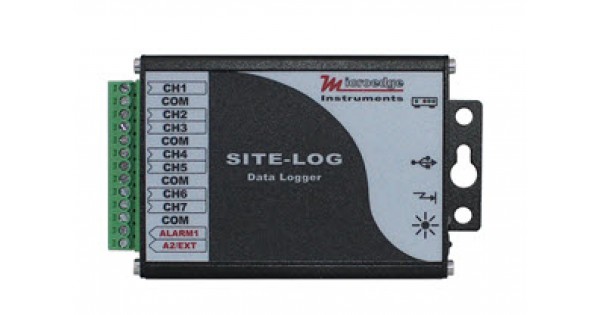Multi-Channel Current Data Loggers from USA and Canada