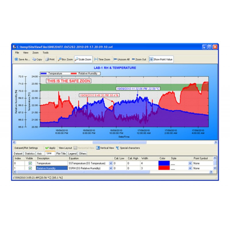 SiteView Data Logger Software