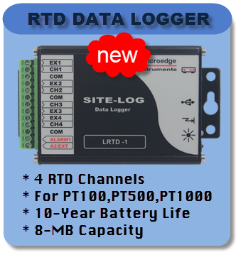 Microedge Instruments Inc. We design and produce world class data loggers