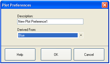 Graph preferences dialog